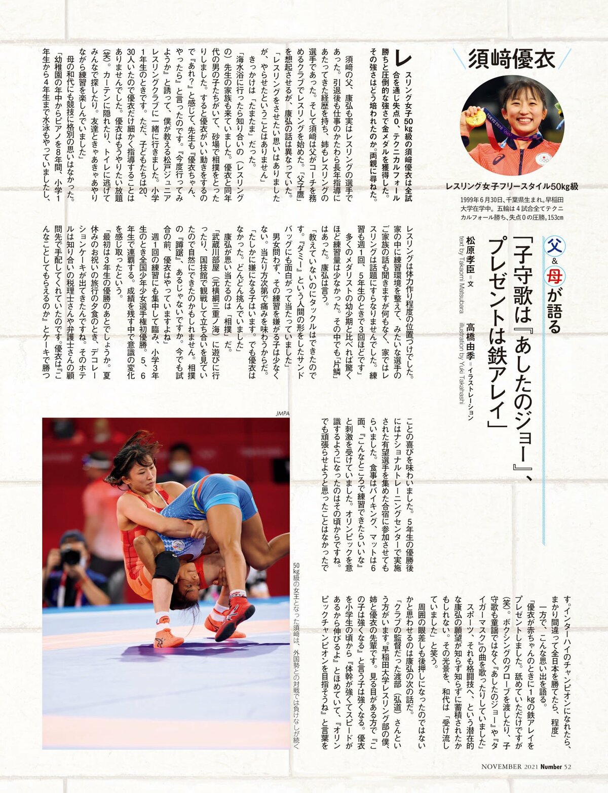 雑誌ビューワー | NumberPREMIER